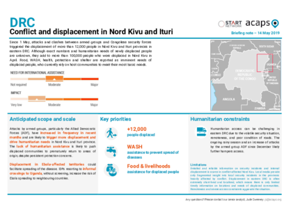 DRC: Conflict and displacement in Nord Kivu and Ituri | ACAPS